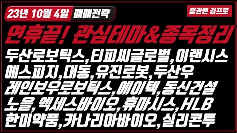 두산로보틱스 상장과 로봇섹터티피씨글로벌이랜시스에스피지대동유진로봇두산우레인보우로보틱스에이텍동신건설노을엑세스