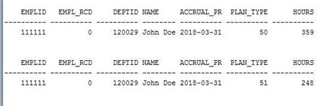 Oracle Pivot Sql Sql