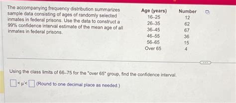 Solved The Accompanying Frequency Distribution Summarizes