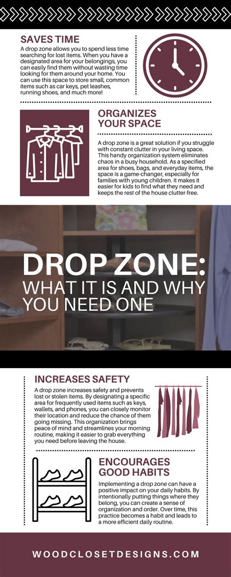 Drop Zone What It Is And Why You Need One