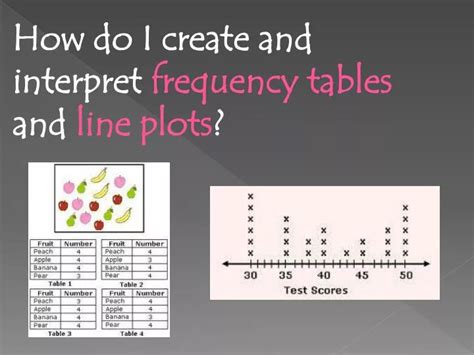 Ppt How Do I Create And Interpret Frequency Tables And Line Plots Powerpoint Presentation