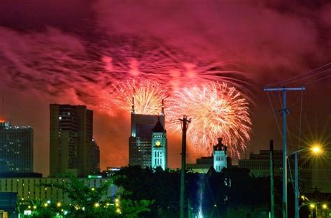 Best 4th Of July Fireworks 2021 — Best Firework Displays For The Fourth