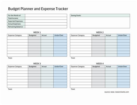 Free Expense Tracker Templates Pdf Word Excel