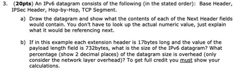 Solved Pts An IPv Datagram Consists Of The Following Chegg