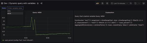 Change Grafana Query Dynamically Based On User Inputs Mysql Grafana