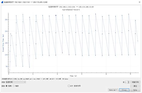 《计算机网络—自顶向下方法》 wireshark实验（四）：tcp 协议分析 tcp ip 长路漫漫2021 gitcode 开源社区