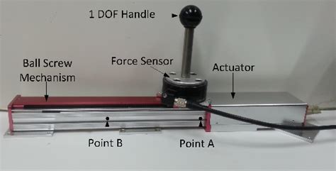 Figure 2 From Realizing Low Impedance Rendering In Admittance Type Haptic Interfaces Using The