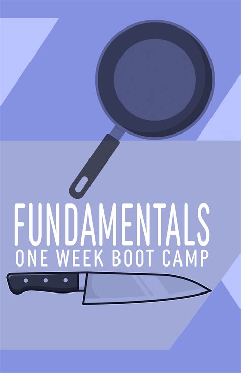 One Week Fundamentals Bootcamp — Nwcav