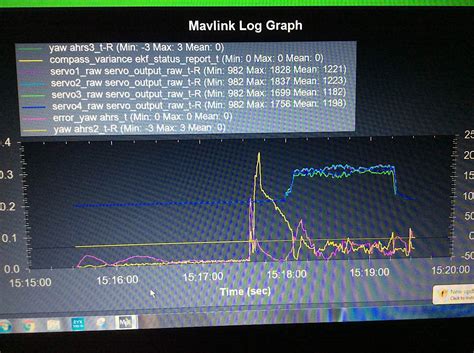 Help With Yaw Drift Copter 3 5 ArduPilot Discourse