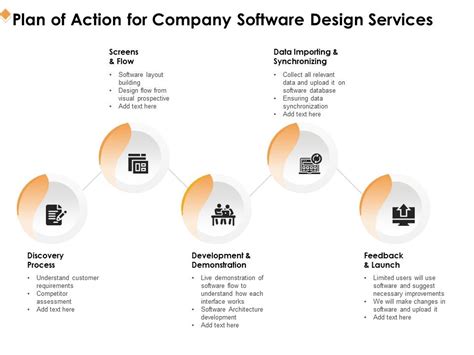 Software Development Plan Of Action For Company Software Design Services Inspiration Pdf