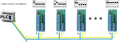 12v 12ch digital io uart rs485 relay modbus rtu ubuy india