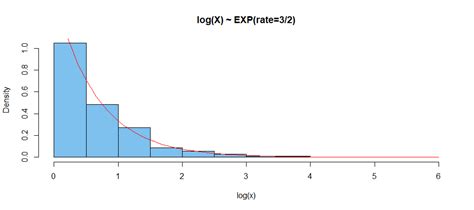 Java Jar File With Packaged Images Exported From Eclipse Not Running
