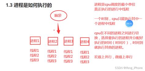 Java多线程详解,非常详细java多线程处理 Csdn博客 Java多线程详解,非常详细java多线程处理 Csdn博客
