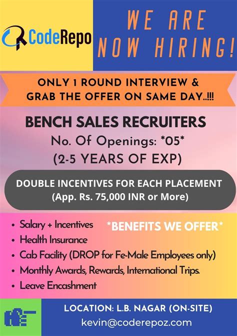 Naveen Kumar Posted On Linkedin