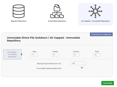 How To Size Air Gapped And Immutable Storage For Veeam V12