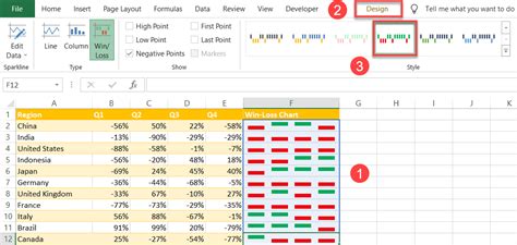 How To Create A Win Loss Sparkline Chart In Excel Free Template Spreadsheet Daddy