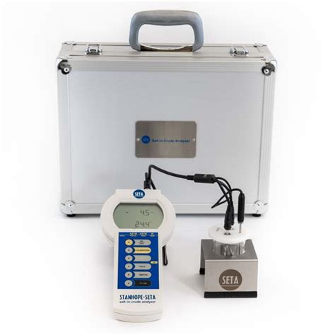 Seta Salt In Crude Analyzer Parkes Scientific