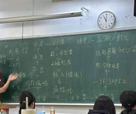 淫亂島之Horny教室 r NEWTo Cave