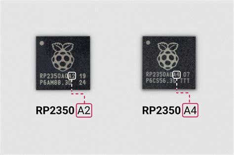 Rp2350 A4 Rp2354 And A New Hacking Challenge Raspberry Pi