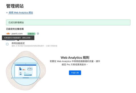 Ga4 替代方案：隱私權與效能優先的 Cloudflare Web Analytics