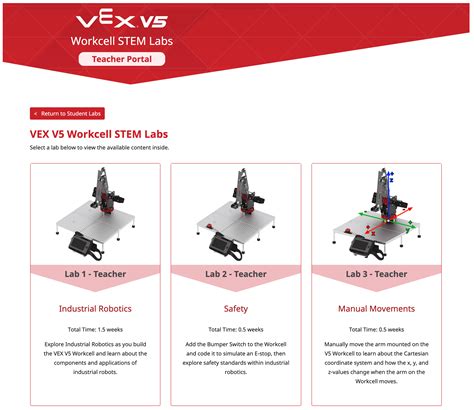 Introduction To The VEX V5 Workcell VEX Library