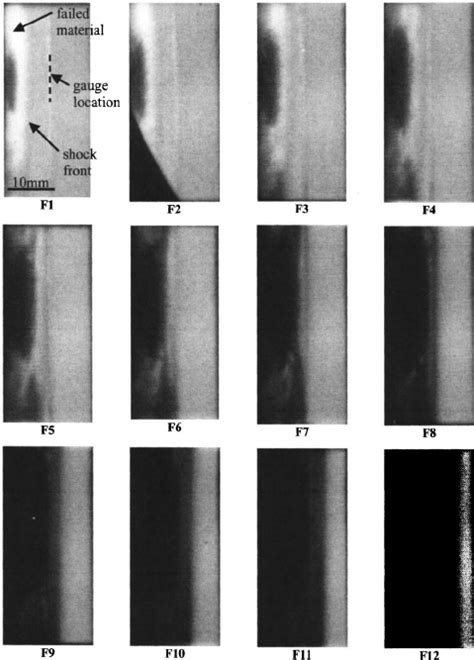High Speed Photographs Taken During Experiment ͑ Longitudinal