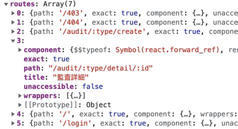 Location里是否可以获取title等扩展属性 · Issue 7667 · Umijsumi · Github