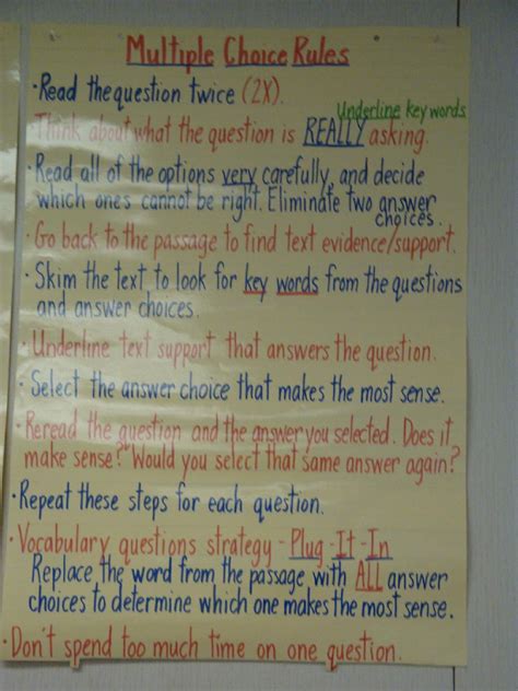 Test Taking Strategies Anchor Chart