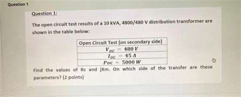 Solved Question Question The Open Circuit Test Results Chegg Com
