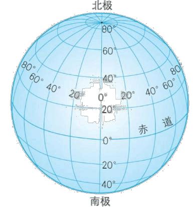 第一章地球和地图复习题word文档在线阅读与下载免费文档