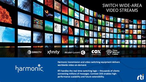 Customer Success Stories