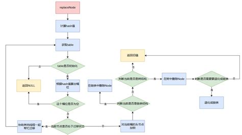 开源音乐播放器和音源分享洛雪
