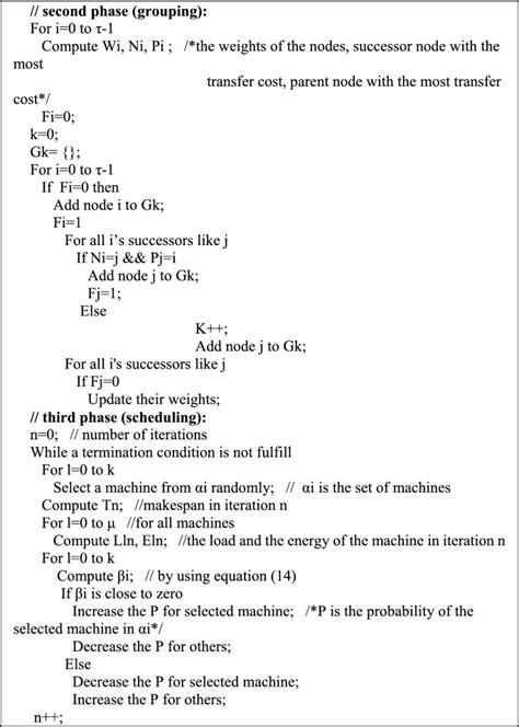Lata Learning Automata Based Task Assignment On Heterogeneous Cloud Computing Platform The