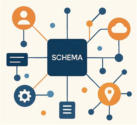 Creating Diagrams As Code Using Mermaid By Andy Macconnell Medium