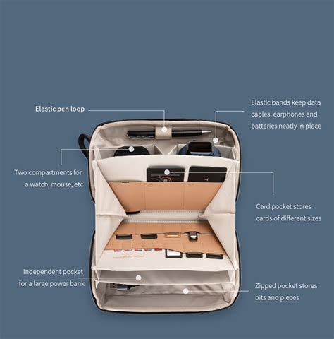 Pgytech Mini Tech Organizer Pouch Twilight Black