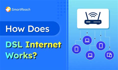 DSL 101 Features Benefits Alternatives