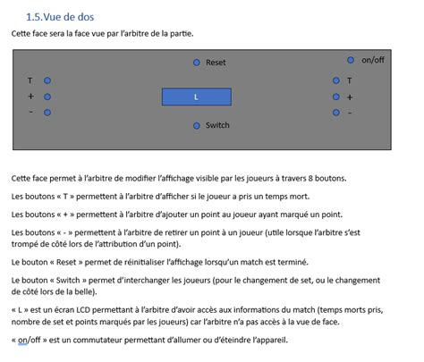 Conception Compteur De Points Page 2 Français Arduino Forum