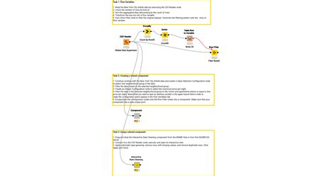 Flow Variables And Components Exercise Knime Community Hub