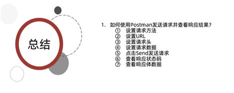 Postman从入门到精通项目实战全套课程简介postman入门到精通项目实战全套教程 Csdn在线视频培训
