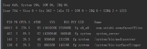 A Problem About Relation Between Openblas Set Num Threads And Cpu Waste And Time Cost Issue