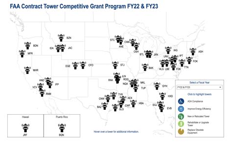 Faa To Award 20 Million In Funding To Smaller Airports Avionics