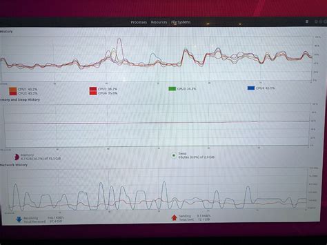 [guide] hardware transcoding the jdm way quicksync and nvenc