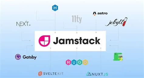 jamstack web stack para criadores de conteúdo