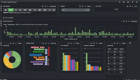 github hortonworks gallery ambari vnc service an ambari stack