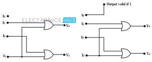 Binary Encoder Explained: Types & Uses in Everyday Tech