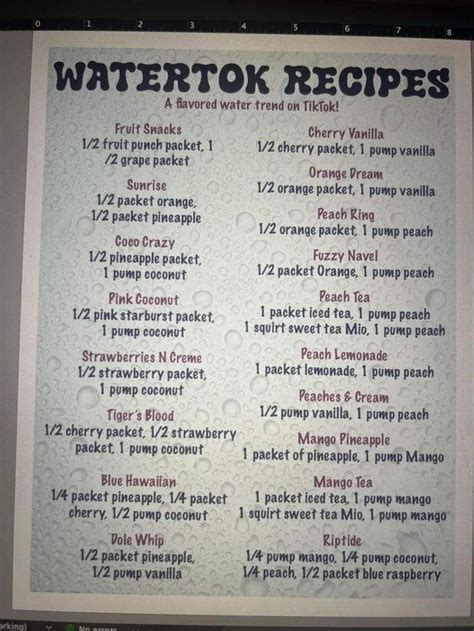 Pin By Karen Melancon On Flavored Water Flavored Water Recipes