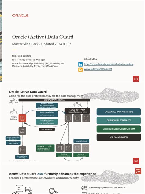 active data guard 23ai full deck current pdf