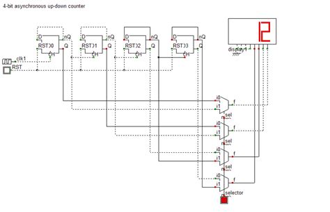 Counters Synchronous Asynchronous Up Down And Johnson Ring Counters