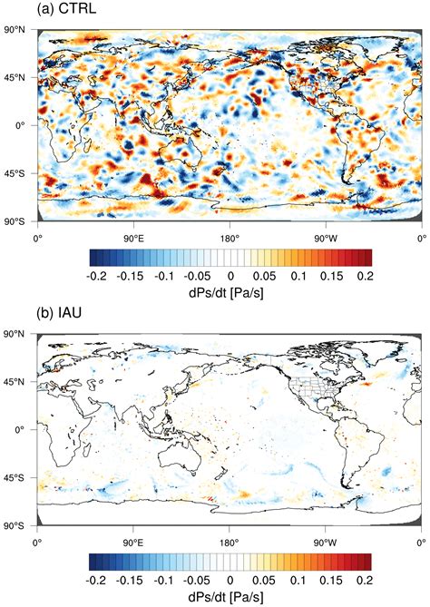 GMD Incremental Analysis Update IAU In The Model For Prediction Across Scales Coupled With