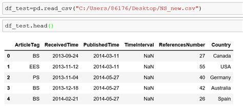 python数据分析 Apply的使用 天善智能专注于商业智能BI和数据分析大数据领域的垂直社区平台